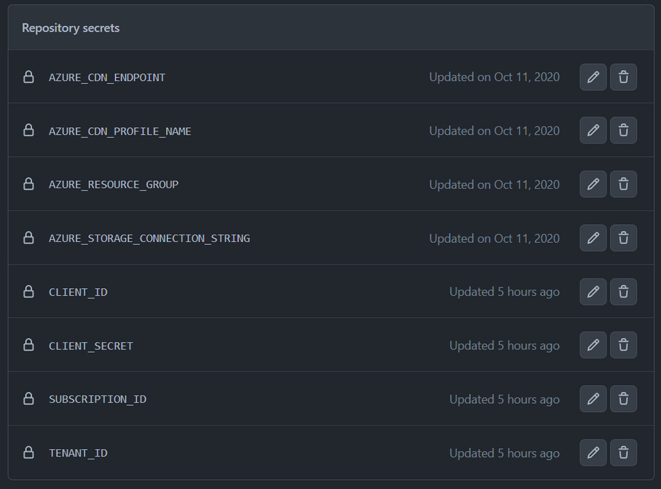 How I host this website on Azure for $1.50 per month | Raki Rahman
