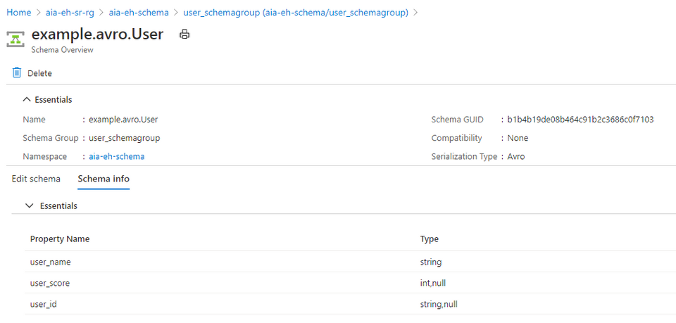 Exploring Azure Schema Registry with Spark | Raki Rahman