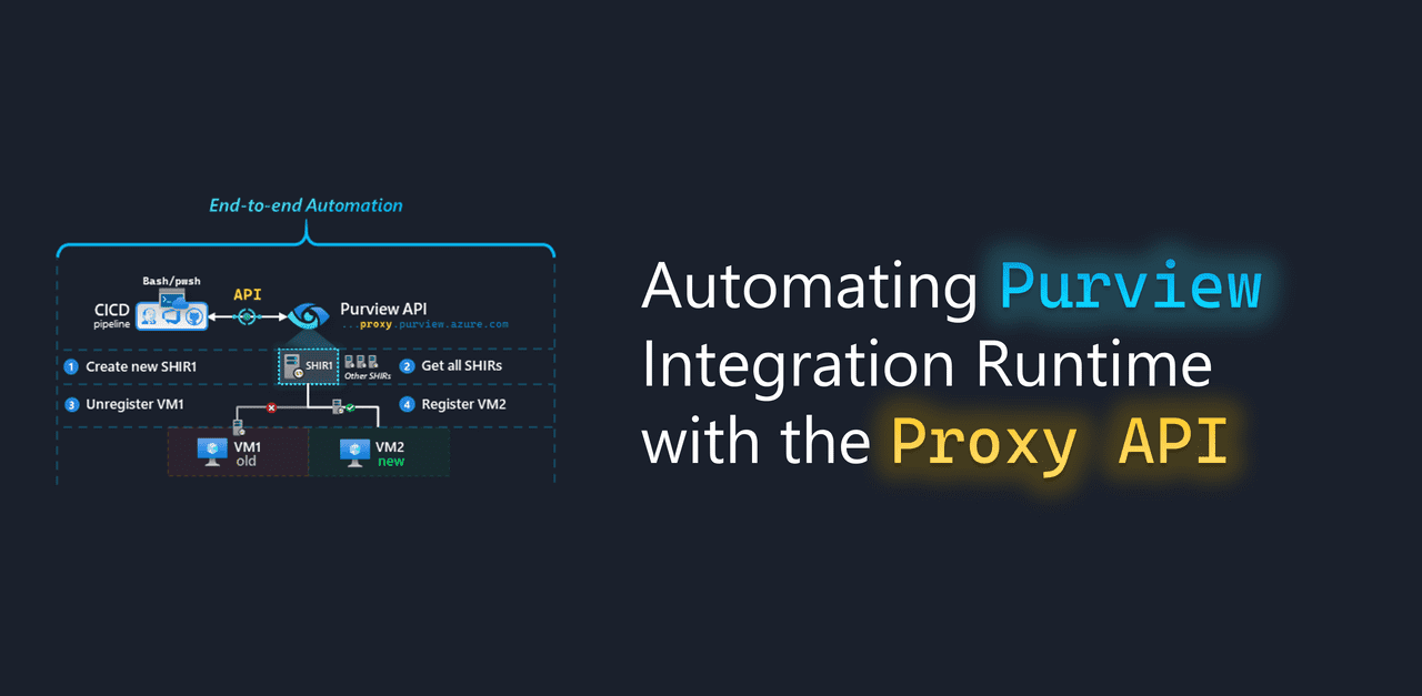 Automating Purview Integration Runtime with the Proxy API | Raki Rahman