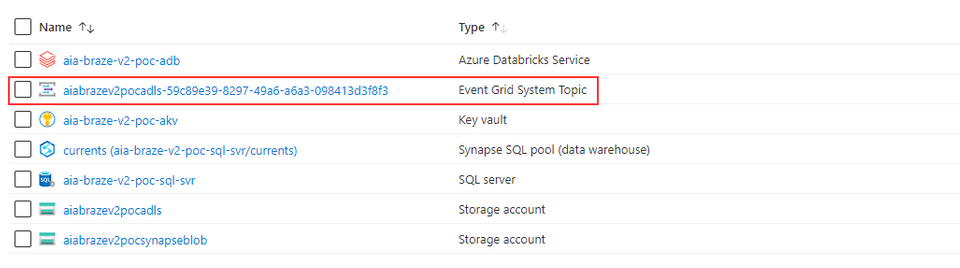 Automating Braze Data Ingestion to Synapse with Autoloader | Raki Rahman