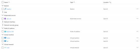 Arc SQL MI - Scripted Active Directory Setup | Raki Rahman
