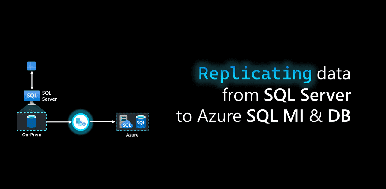 Replicating Data From Sql Server To Azure Sql Mi And Db Raki Rahman