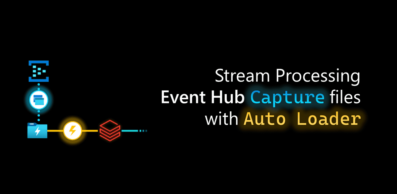 Stream Processing Event Hub Capture Files With Autoloader Raki Rahman
