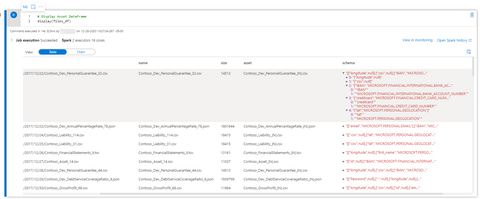 Exploring Purview’s REST API with Synapse | Raki Rahman