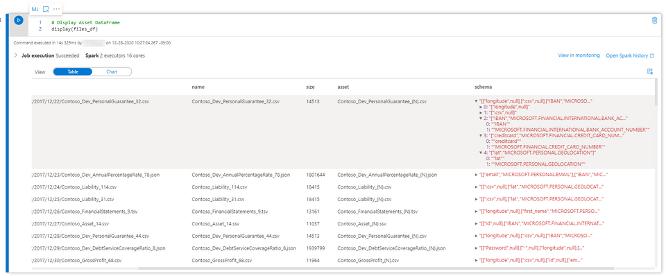 Exploring Purviews Rest Api With Synapse Raki Rahman