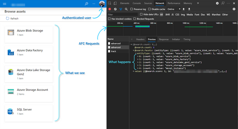 Exploring Purview’s REST API with Synapse | Raki Rahman