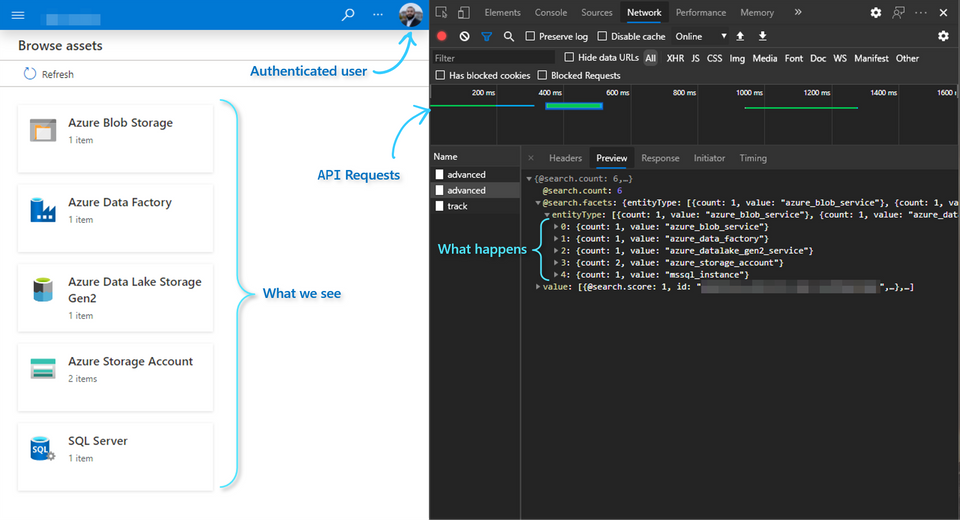 Exploring Purview’s REST API with Synapse | Raki Rahman