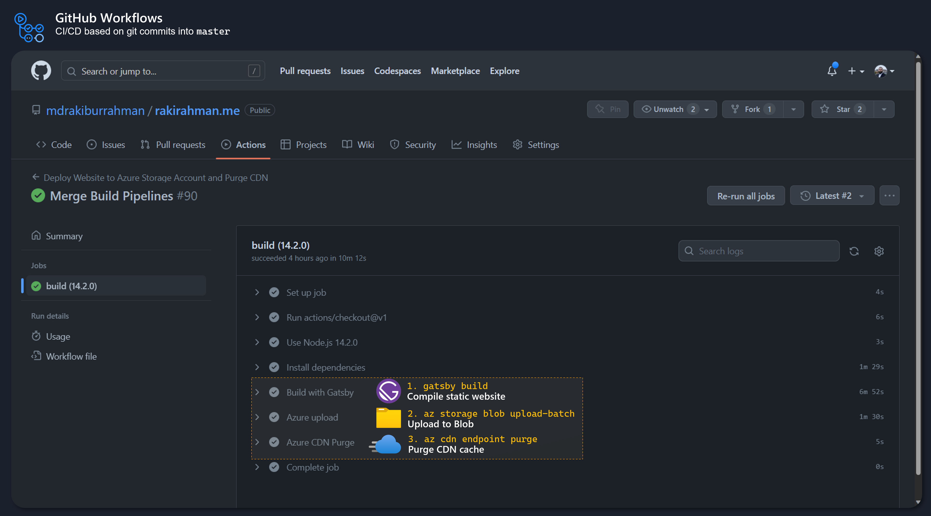 How I host this website on Azure for $1.50 per month | Raki Rahman