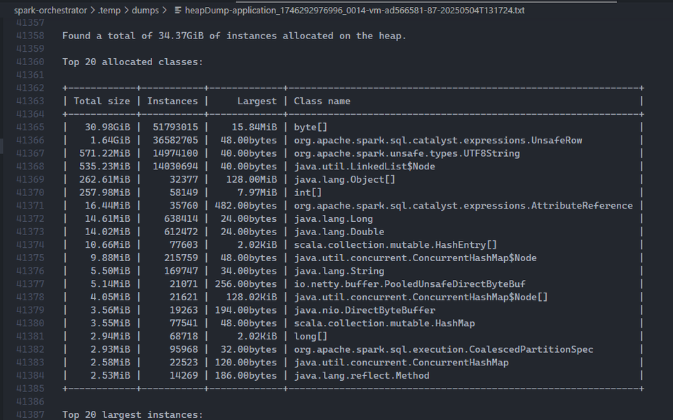 How to deeply instrument a Spark Cluster with OpenTelemetry (feat. real ...